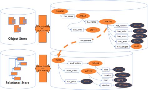 Rdf 2000 Reliability Data Handbook Template Organizernix
