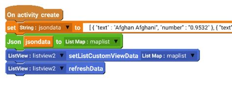Piechart From Json Array In Sketchware