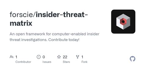 Github Forscieinsider Threat Matrix An Open Framework For Computer