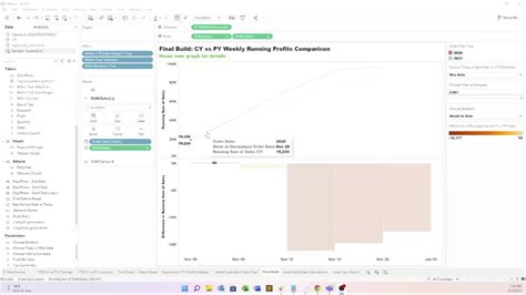 Iko Tumangan On Linkedin Share Datanalytics Tableau Tableauanalyst