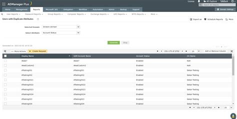 How To Identify Ad Users With Duplicate Attributes Manageengine