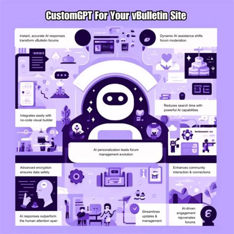 Custom Gpt For Your Vbulletin Site Ultimate Ai Assistant Guide Customgpt
