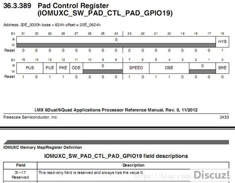飞思卡尔imx6处理器的gpio配置方式 飞思卡尔单片机读取io参数 csdn博客