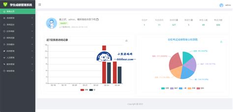 基于springboot Vue的学生成绩管理系统 计算机源码软件工程专业源码成品小熊源码网