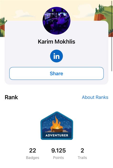 Karim Mokhlis On Linkedin Salesforce Trailhead Continuouslearning 13 Comments