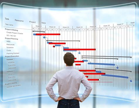 Top 5 Soft Skills Which Every Delay Analyst Must Have Claims