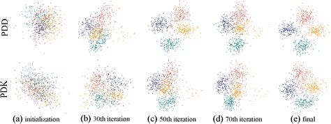301 Moved Permanently
