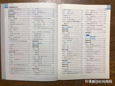 家有数学普娃：囤教辅别只盯着刷题，梳理型“知识清单”不能少 知乎