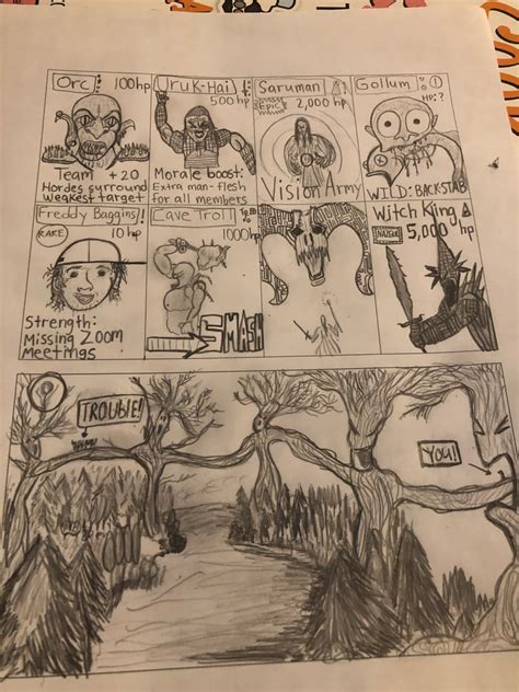 Comics For Cancer At Nms Nandua Art
