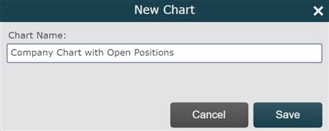 Creating A Master Chart