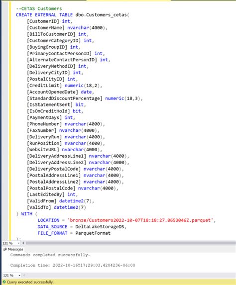 Cetas In Azure Sql Pools Guide Iteration Insights