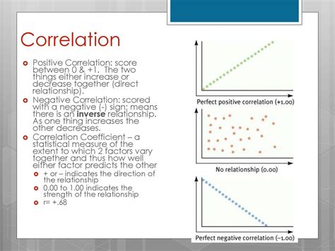 Do Now… Explain The Difference Between “nature” And “nurture ” Ppt