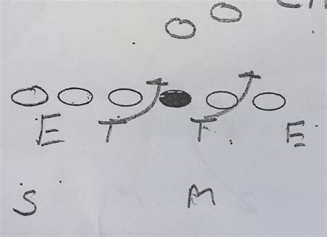 Game Calls Flashcards Quizlet Game Calls Flashcards Quizlet