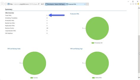 veeam how to design and implement a backup system based on sla policies part iv quick
