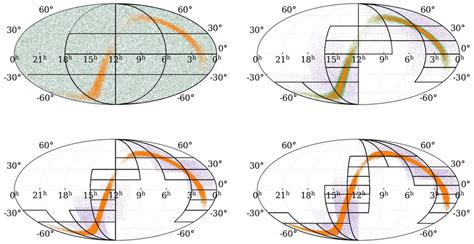Points Obtained When Sampling Over The Extrinsic Parameters For The Download Scientific Diagram