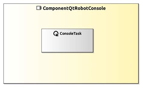 Robmosys Model Directory [robmosys Wiki]