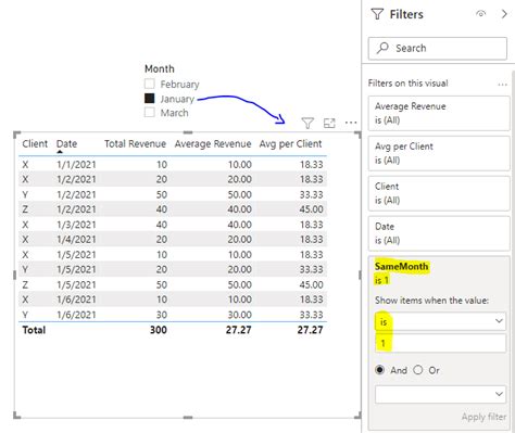 solved creating a measure to find an average ignoring a