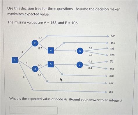 Solved Use This Decision Tree For Three Questions Assume Chegg
