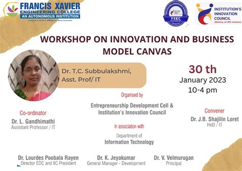 Workshop On Innovation And Business Model Canvas News And Events Francis Xavier Engineering Workshop On Innovation And Business Model Canvas News And Events Francis Xavier Engineering