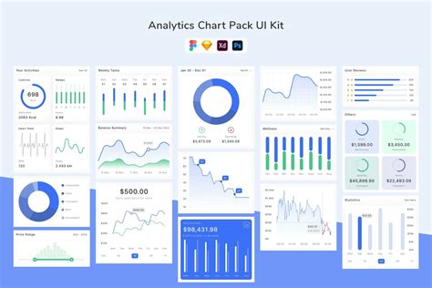 25 Best Figma Charts Infographic Templates Design Shack