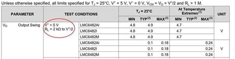 LMC Output Swing Test Condition Amplifiers Forum Amplifiers TI E E Support Forums