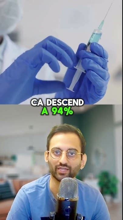 Contraceptif Injectable Youtube