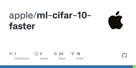 Ml Cifar 10 Fastertraincifarparallelsh At Main · Appleml Cifar 10