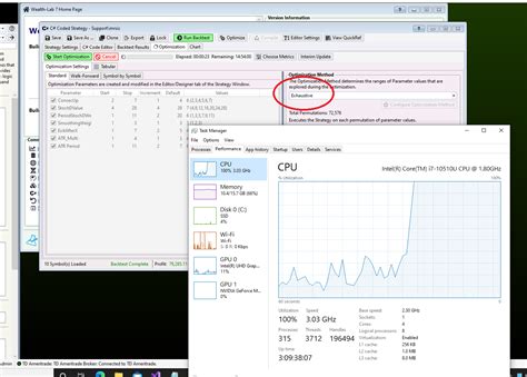 Wealthlab Cpu Utilization In Optimization