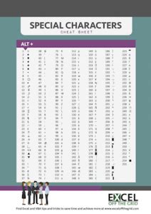 How To Insert Special Characters Cheat Sheet Download Excel Off The Grid