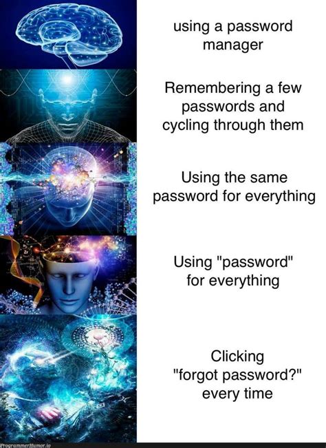 Password Security ProgrammerHumor Io