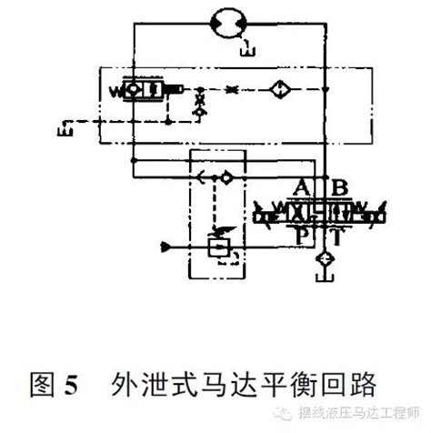 液压马达正反转控制阀 液压控制阀压力 液压马达与液压泵 第11页 大山谷图库