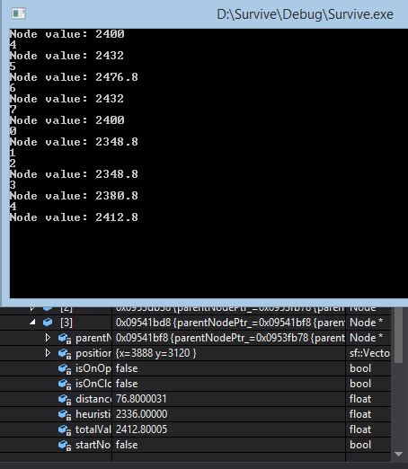 c invalidated heap upon insertion only in debug mode stack overflow