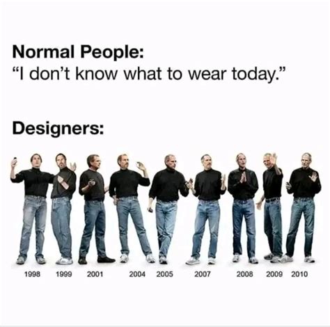 Rajkamal Shah On Linkedin Webdevelopment Creativity Innovation Programming