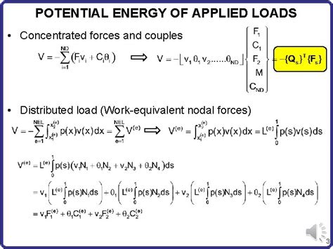 Beam Stiffness Matrix Stiffness Matrix Of A Beam