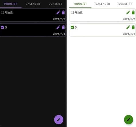 Github Hanyeoptodonelist Mvvm Todo Done List