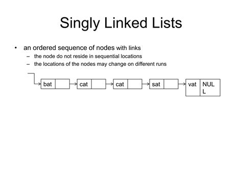 Singly Linked Lists Pptx Programming Languages Computing