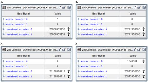 Test Results With Different Cable Lengths Duration Of The Tests Download Scientific
