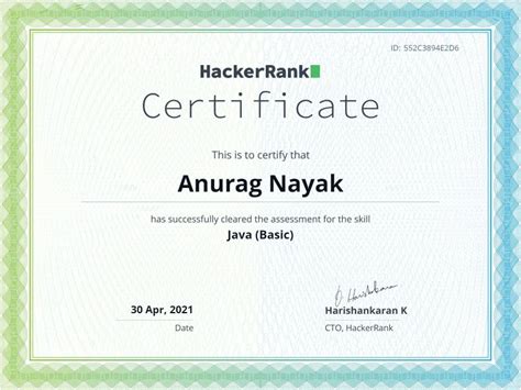 Anurag Nayak On Linkedin Hackerrank Java Programming Certification