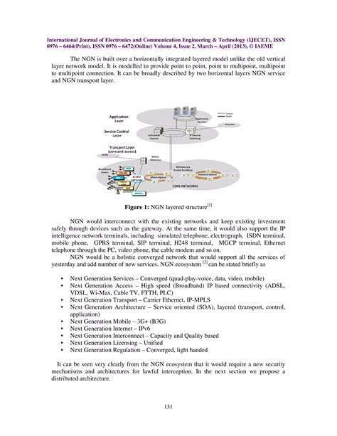 lawful interception monitoring using distributed architecture for ngn 2