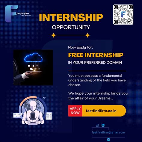 Fastfindfirm On Linkedin Job Development Recruiting Project