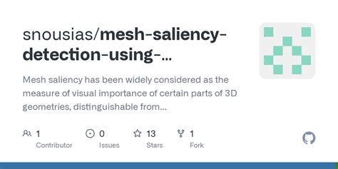 Github Snousiasmesh Saliency Detection Using Convolutional Neural