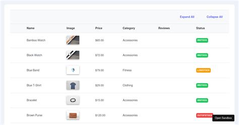 Primereactdemo Codesandbox Primereactdemo Codesandbox
