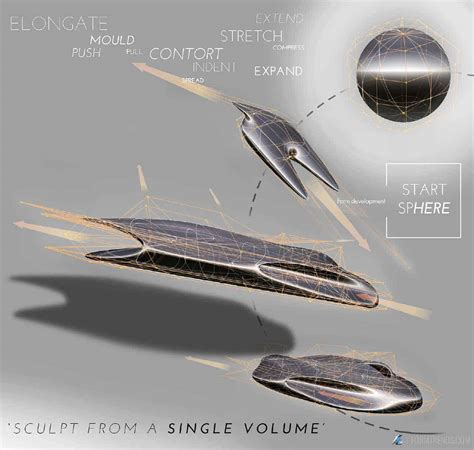 Kinesis Project Proposes New Design Methods