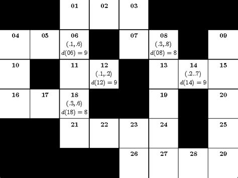 Figure 2 From A Formal Framework For Mobile Robot Patrolling In Arbitrary Environments With