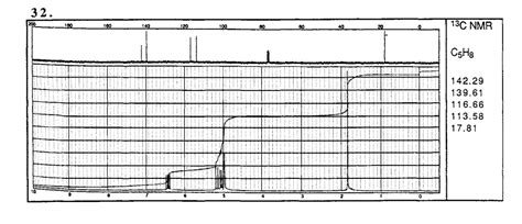 Solved Identify The Molecule According To The C AND H Nmr Chegg Com
