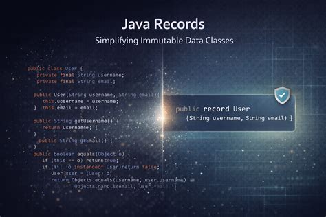 Java Records Explained Clean Data Classes Medium