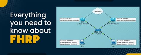Understanding Fhrp First Hop Redundancy Protocol Pynet Labs