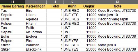 Download Template Label Pengiriman Online Shop Koleksi Gambar