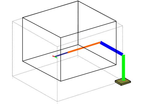 3d Cartesian Robot Workspace Download Scientific Diagram