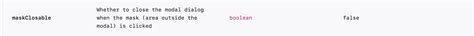 Reactjs Stop Modal From Closing On Outside Click Stack Overflow